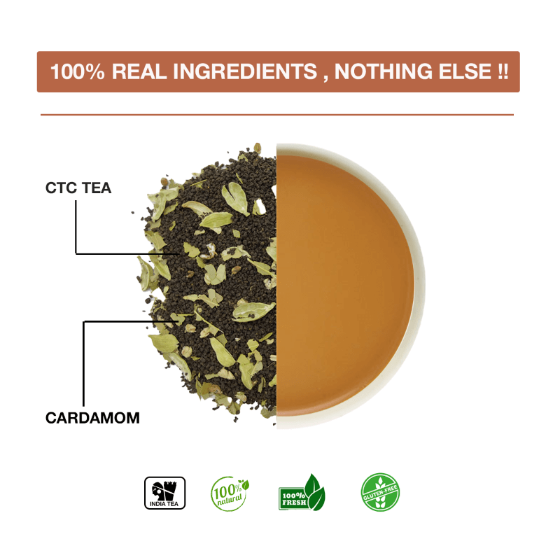 Tea Sense Cardamom Masala Chai - Blend of CTC & Cardamom – Tea Sense ...
